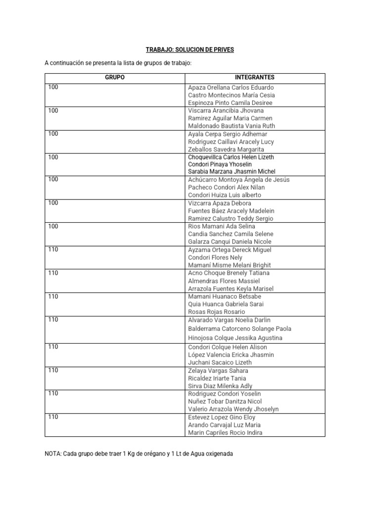 Trabajo Solucion de Prives Lista (2) | PDF