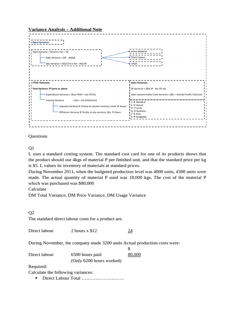 Additional Note Variance Analysis | PDF | Financial Economics ...