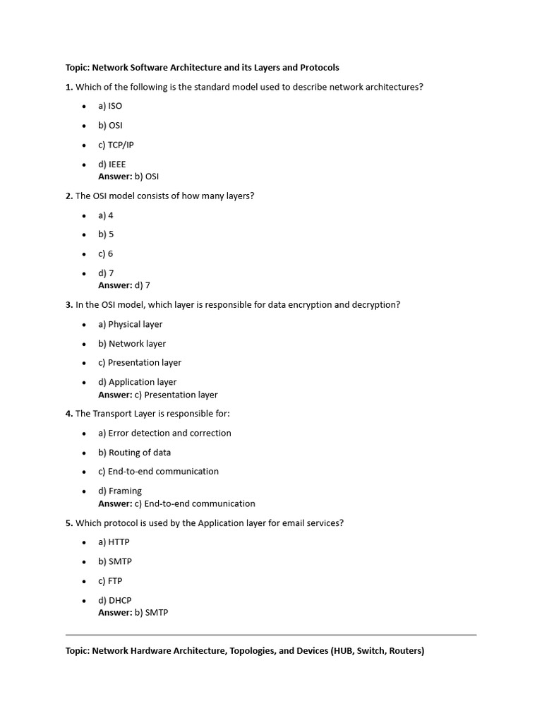 MTE Sample MCQ | PDF | Computer Network | Internet Protocol Suite