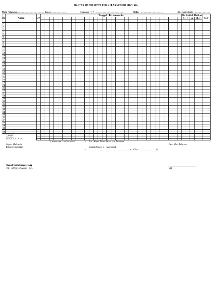 Daftar Nilai 2024 Amel | PDF