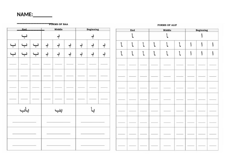 Form Alif, Baa | PDF