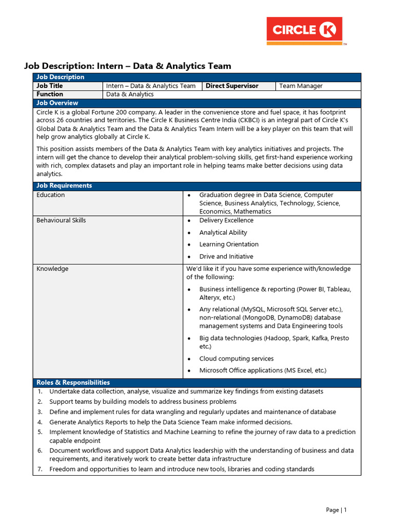 Circle K - JD Intern Data Analytics Team | PDF | Analytics | Data