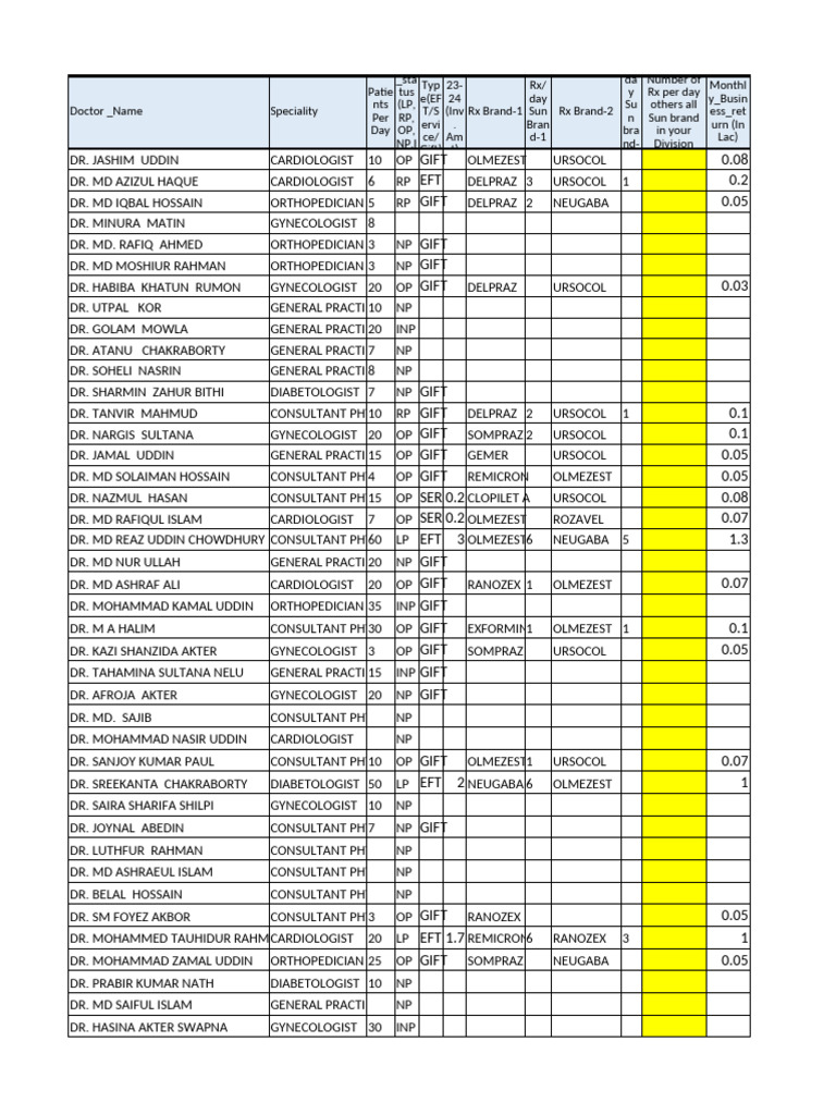 Format of Drs Mapping 24 - Region-FENI-AVIOR-2. | PDF | Bangladesh