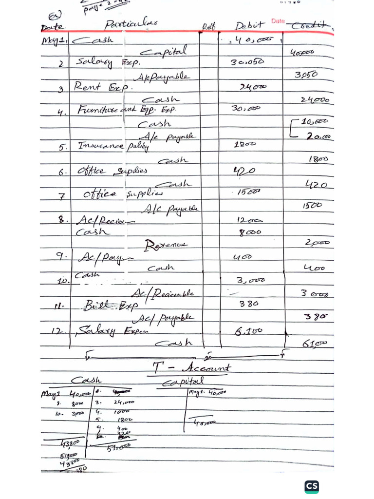 Accounting - Assignment | PDF