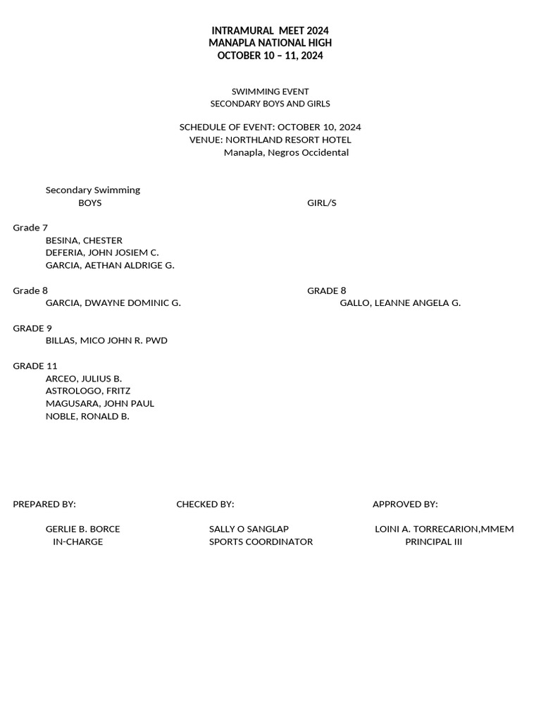 SWIMMING-INTRAMURAL-MEET-2024 | PDF