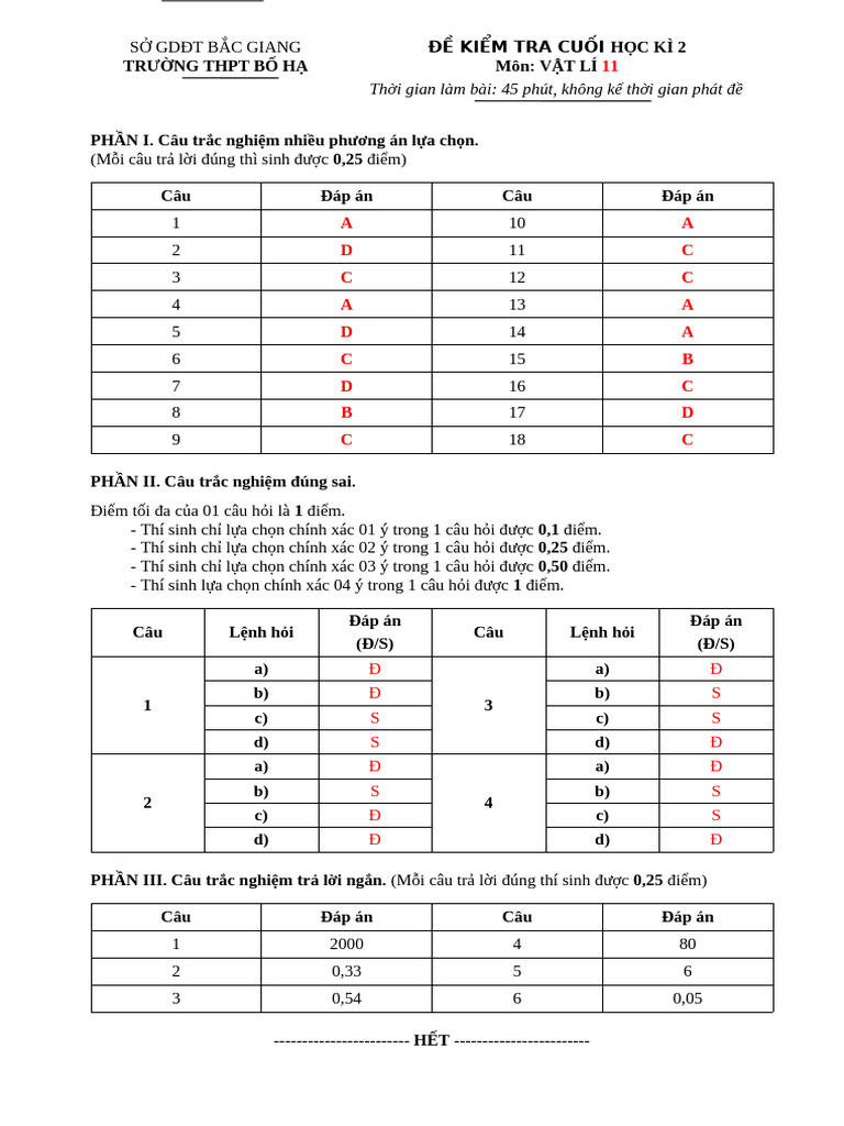 BH - Dap An de Kiem Tra Lop 11 | PDF