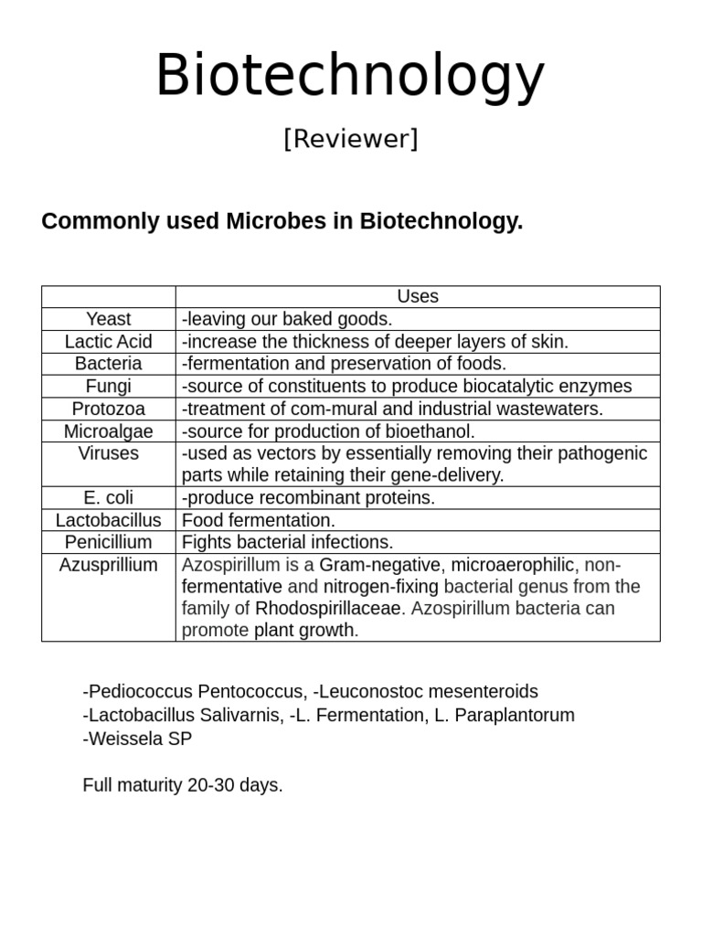 Biotechnology Reviewer 1 | PDF | Bacteria | Dominance (Genetics)