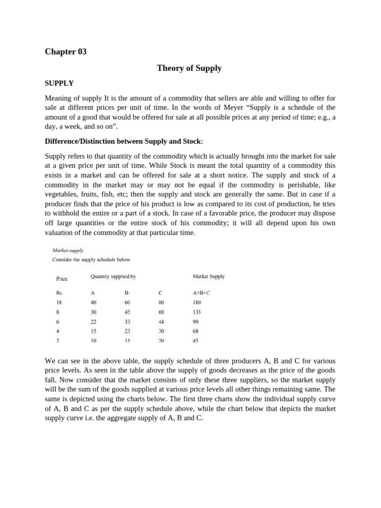 Chapter 03 Theory of Supply | PDF | Supply (Economics) | Taxes