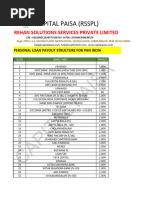 ANDROMEDA - DSA - PAYOUTS (1) (6) | PDF | Mortgages | Banks