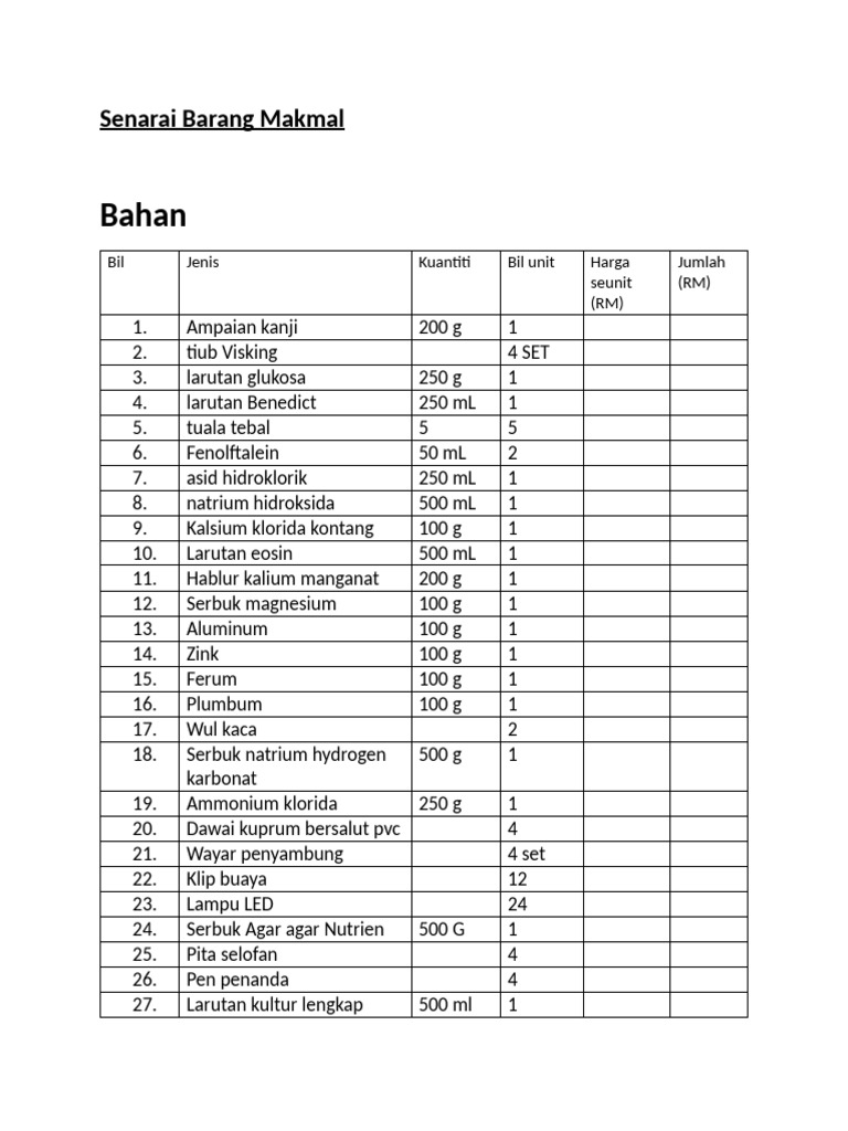 Senarai Barang Makmal Bahan | PDF