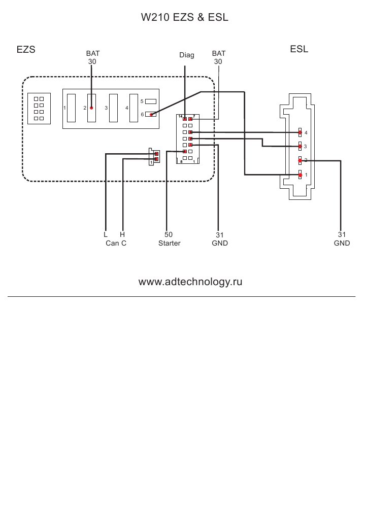 W210 EIS ESL Bench Test Wiring | PDF