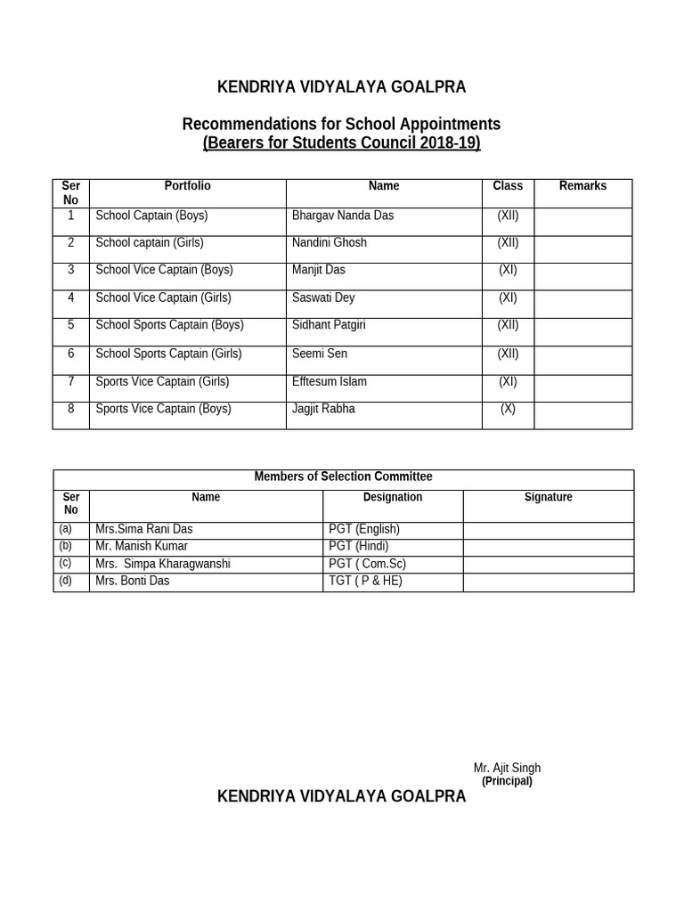 Students Council 2018 19 | PDF
