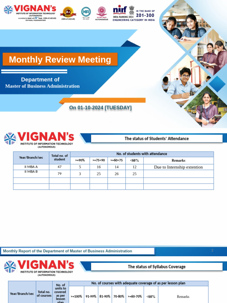 VIIT-Monthly Review Meeting template-MBA-HoDs | PDF | Educational ...