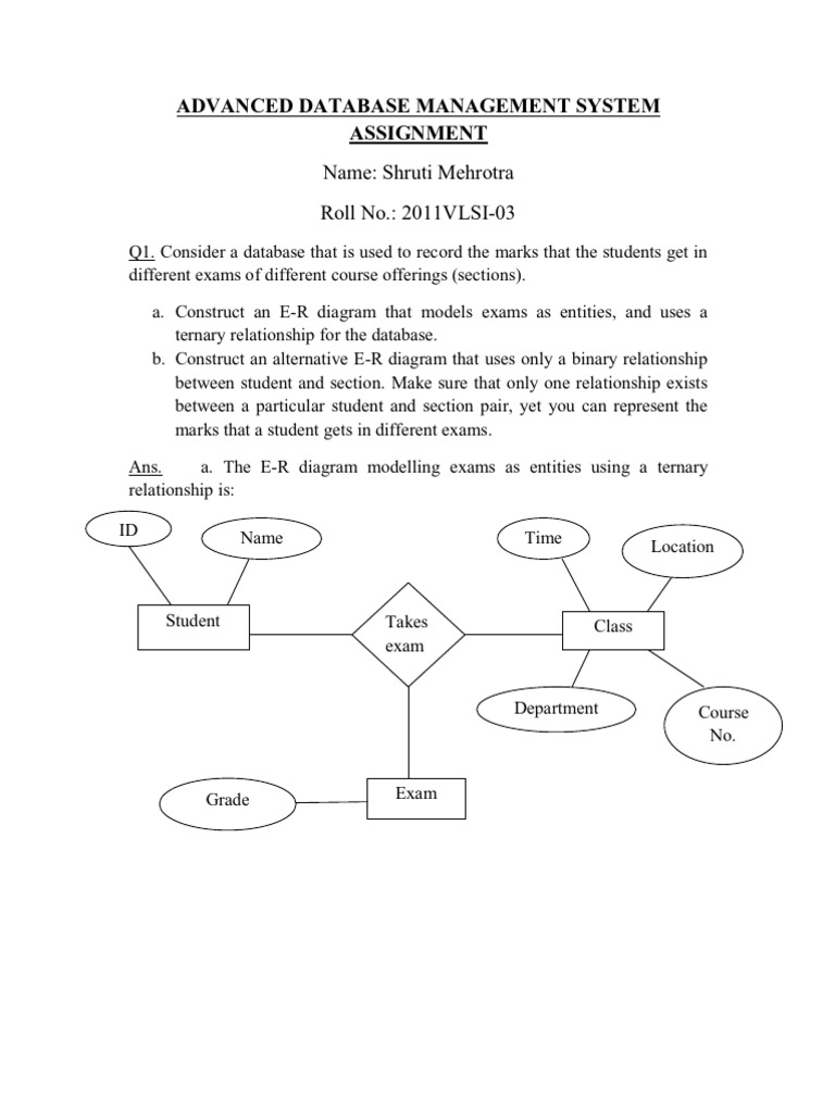 ADBMS Assignment | PDF | Computer Data | Computing ADBMS Assignment | PDF | Computer Data | Computing