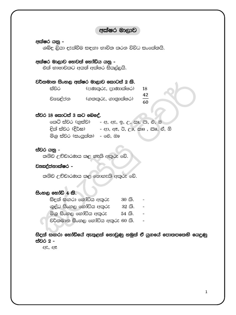 Akshara Malawa | PDF