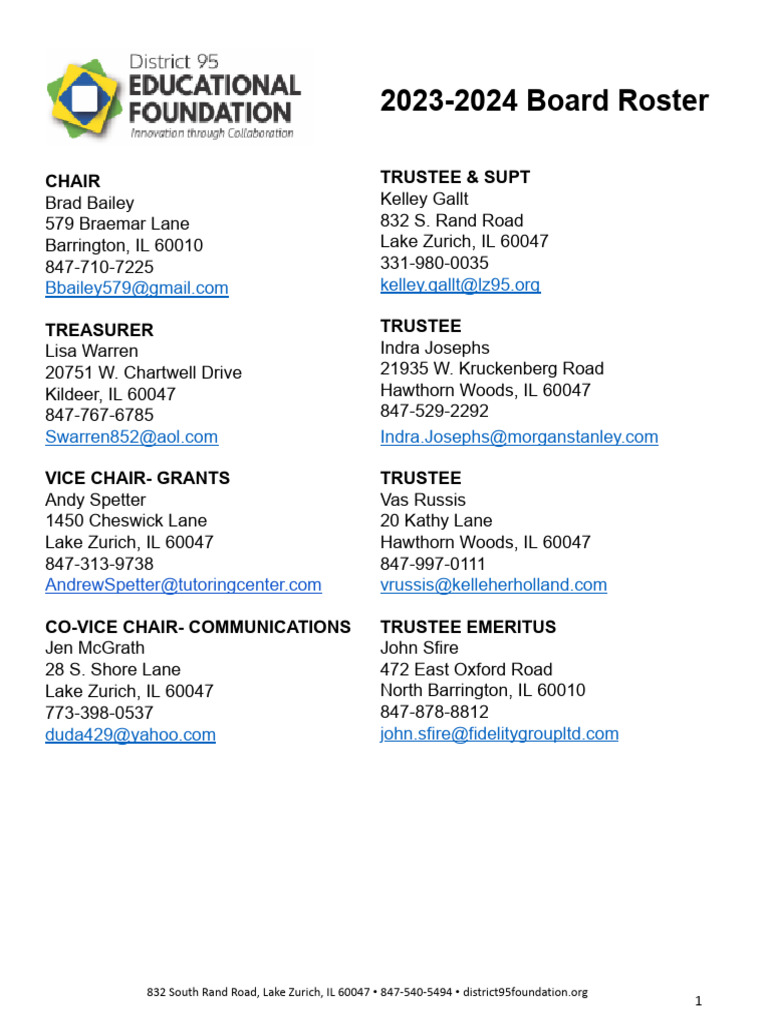 2023-2024 Board Roster For Handout Updated | PDF