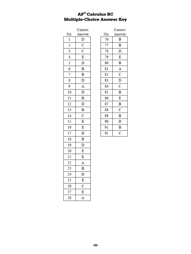2008 Calc BC - practiceexam-MC ANSWERS PLUS FRQ RUBRICS | PDF ...