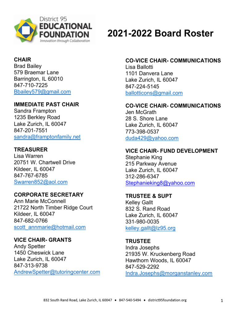 2021-2022 board roster for handout | PDF
