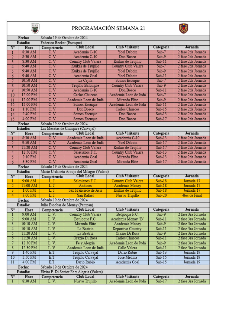 Programación Semana 21 | PDF