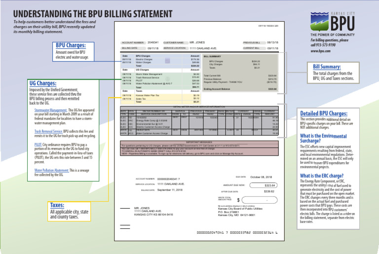 Understanding Your BPU Billing Statement | PDF | Fee | Taxes