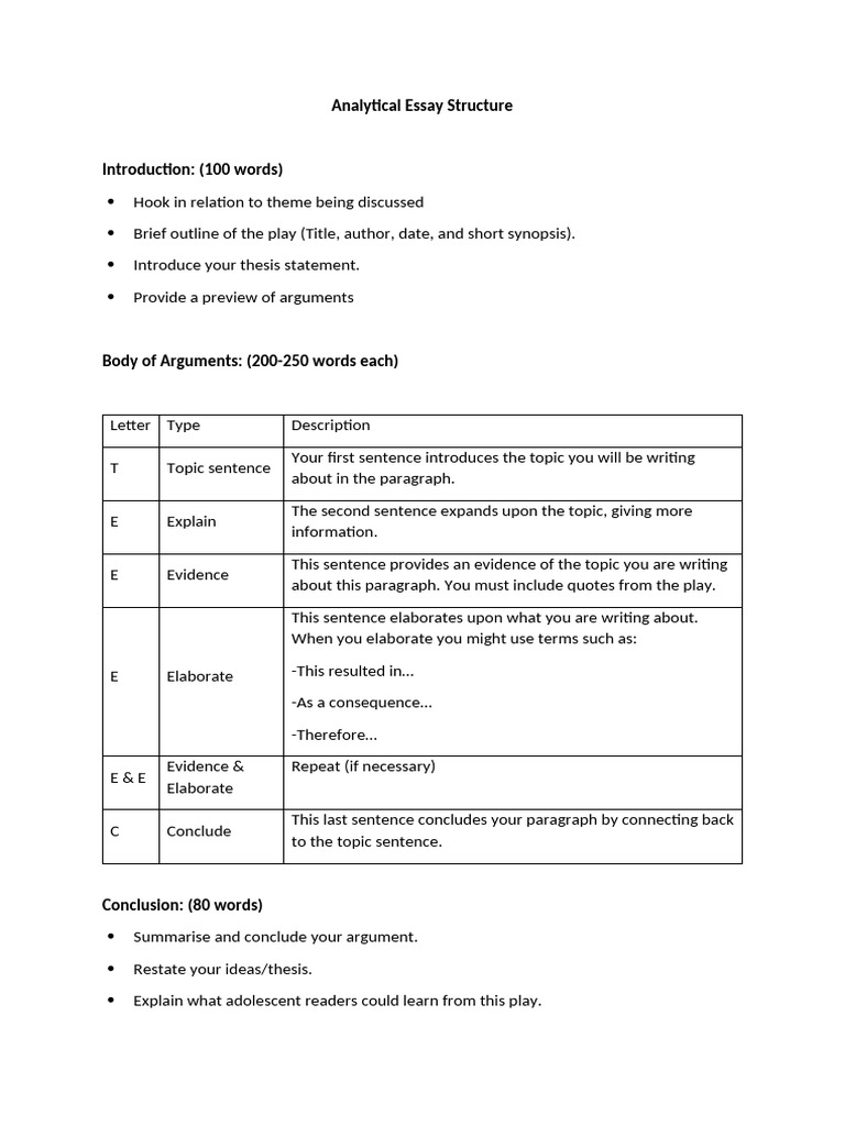 Analytical Essay Structure | PDF