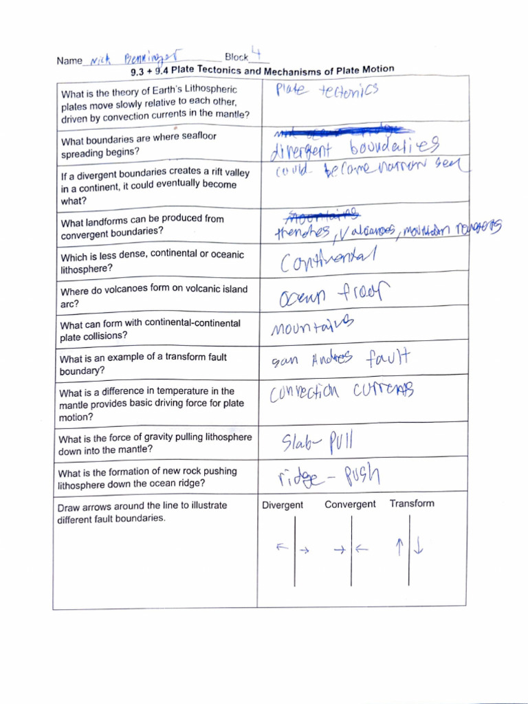 9.3 and 9.4 Notes and Homework | PDF | Plate Tectonics | Tectonics