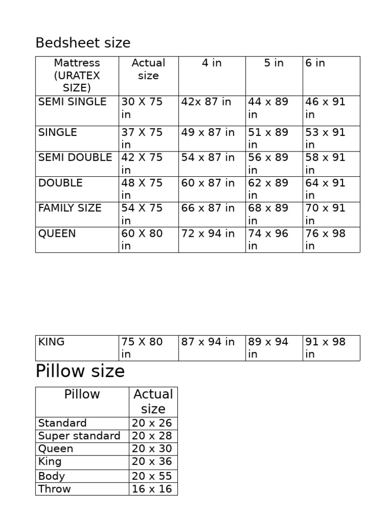 Bedsheet Size | PDF