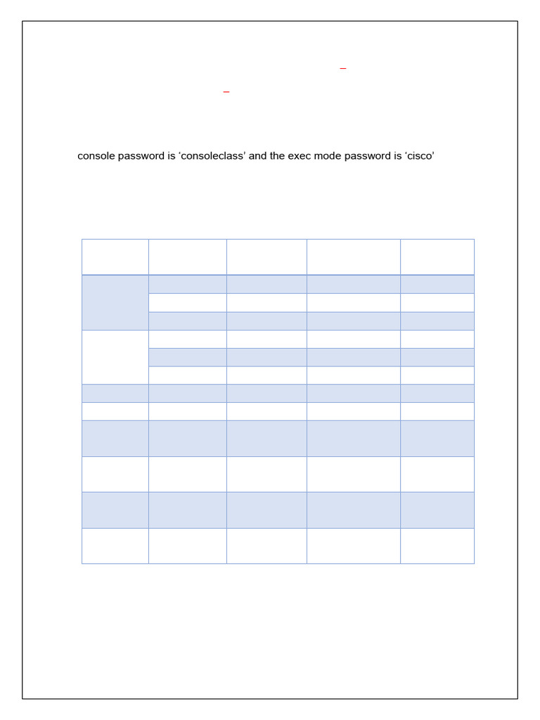 Week 2-5 - SRWE Workshop - Extended Access Control List (ACL) - Instructions | PDF | Computer ...
