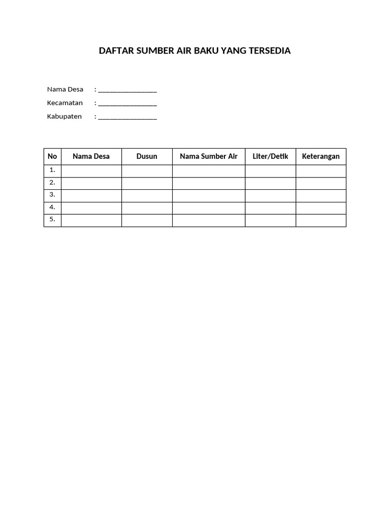 10. Daftar Sumber Air Baku Yang Tersedia | PDF