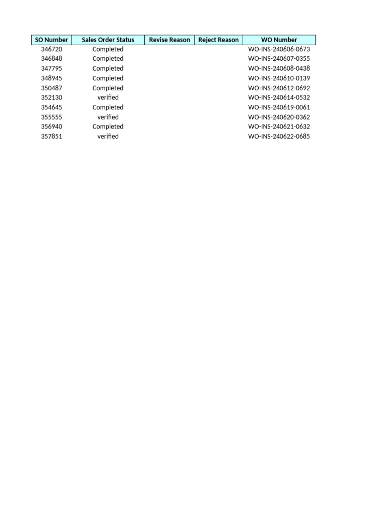 So Bulan Juni | PDF | Technology & Engineering