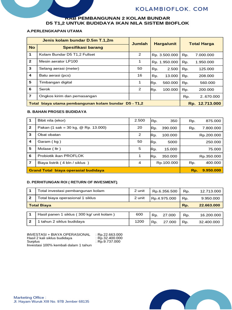 Contoh RAB Budidaya Ikan Nila | PDF | Sains & Matematika