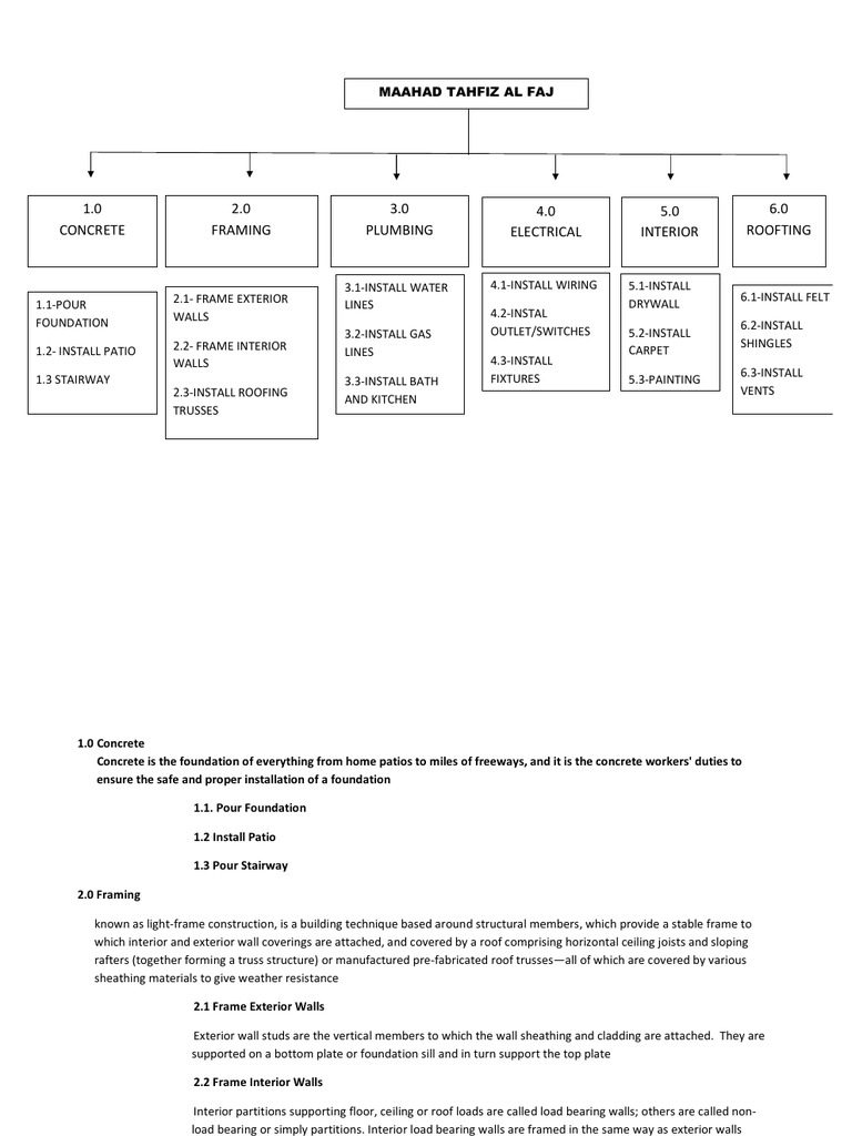 Data Processing and Encoding Analysis | PDF | Technology & Engineering