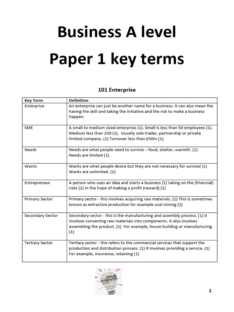 A Level Business Key Terms Overview | PDF | Elasticity (Economics) | Demand