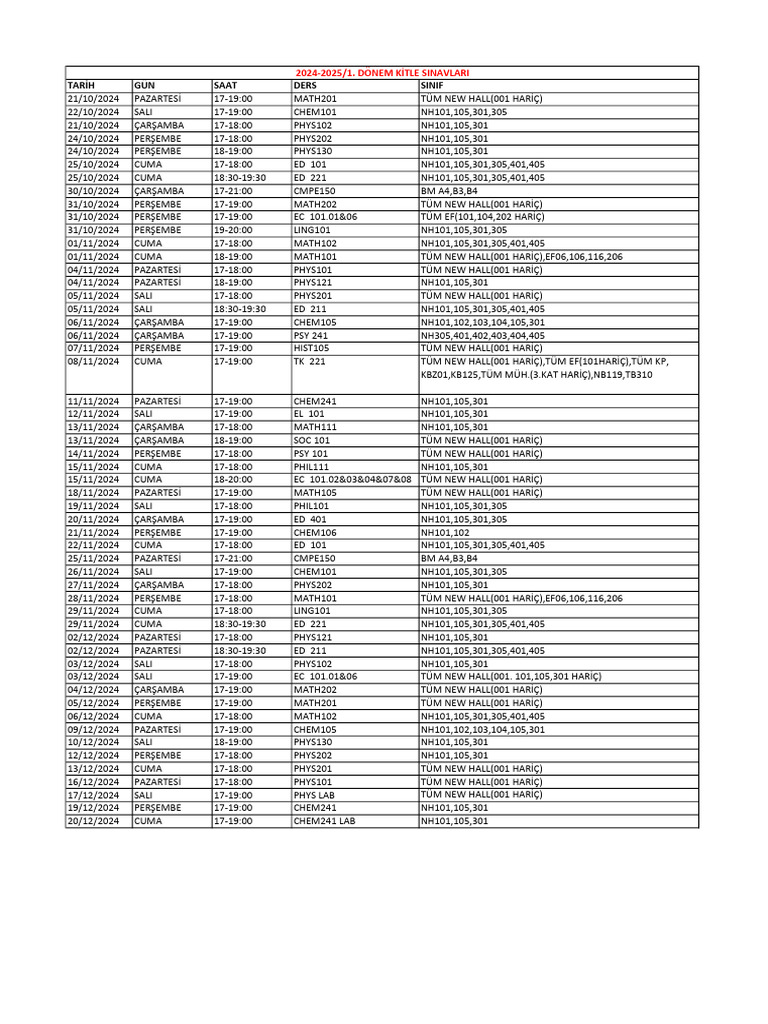 Kitle(v1)_2024_2025_1 | PDF Kitle(v1)_2024_2025_1 | PDF