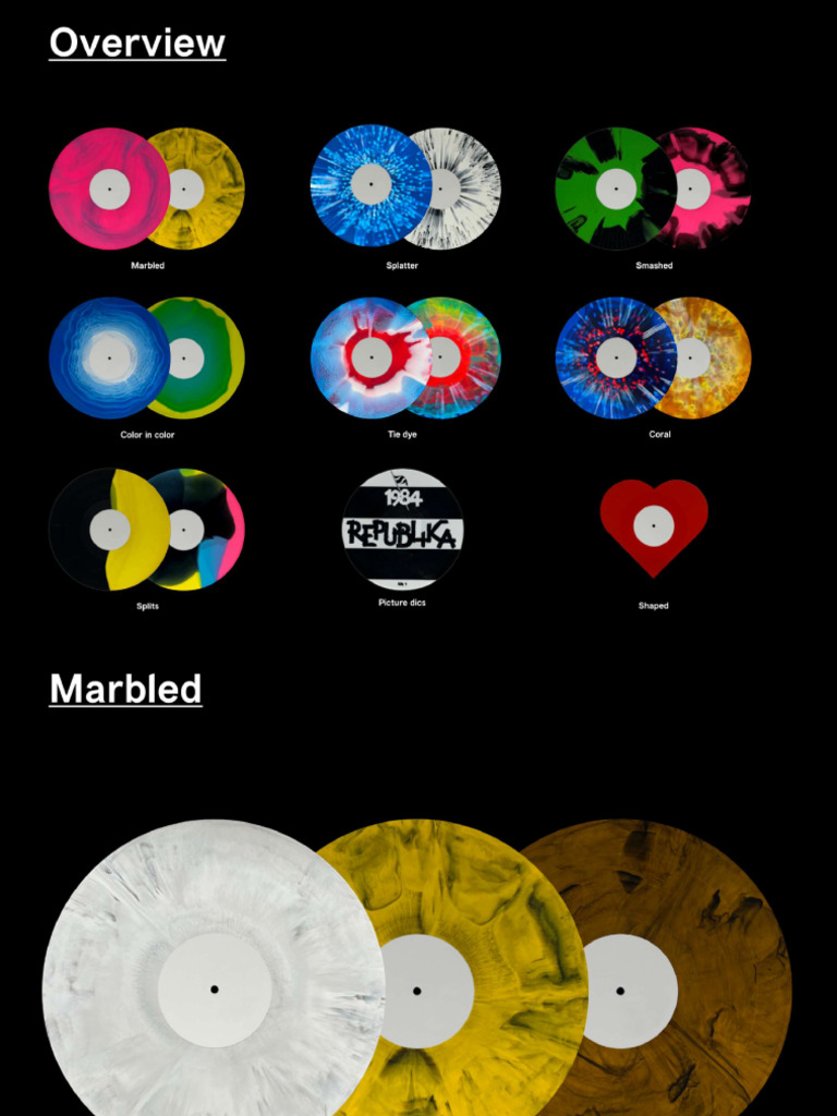 Vinyl Types | PDF