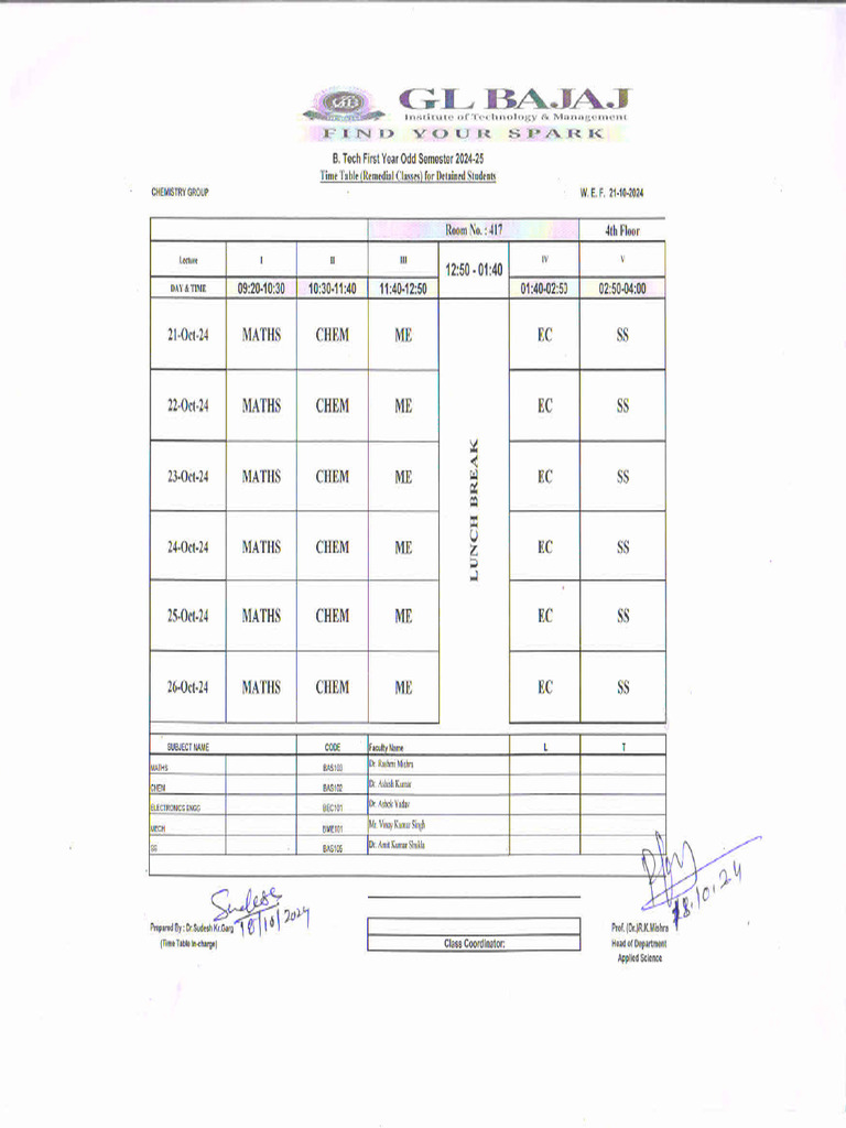 Time Table (Remedial Classes) For Detained Students From ST1 Chem Group ...
