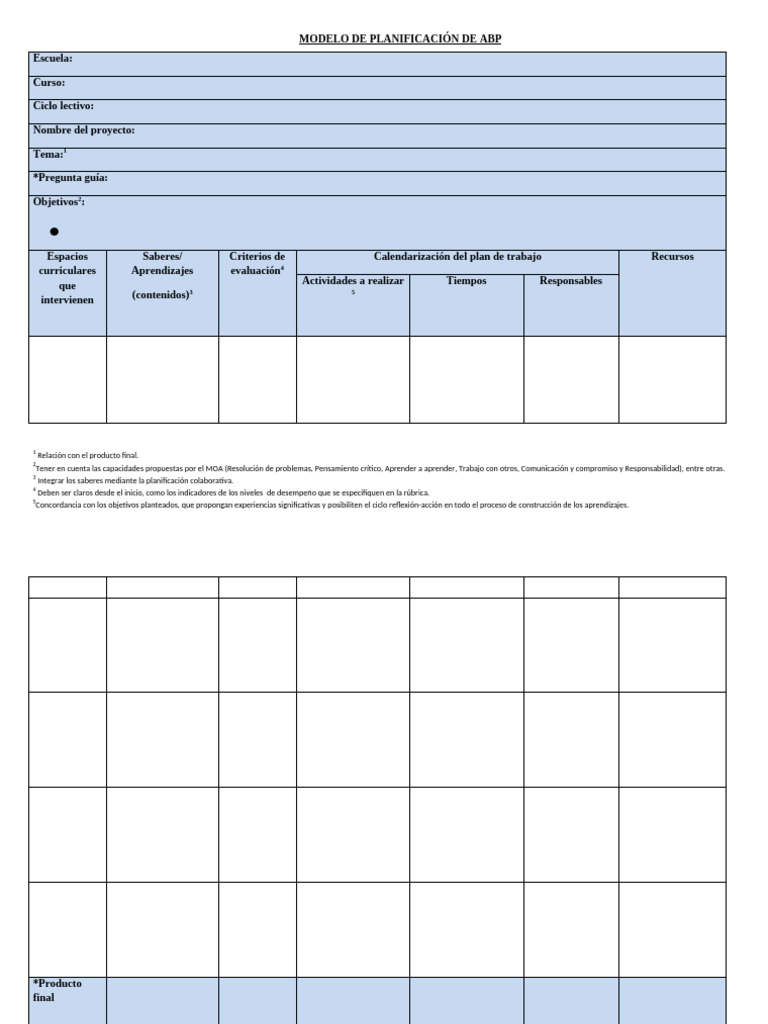 Modelo Abp Planificacion | PDF | Crecimiento personal y profesional
