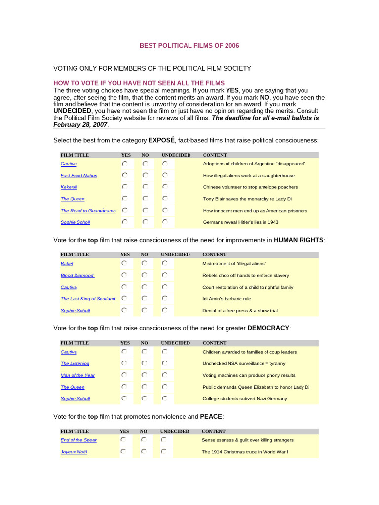 Top Political Films of 2006 Voting Guide | PDF | History