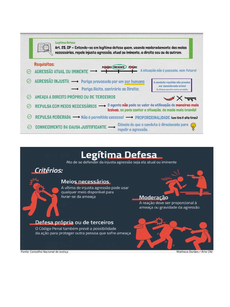Legitima Defesa | PDF
