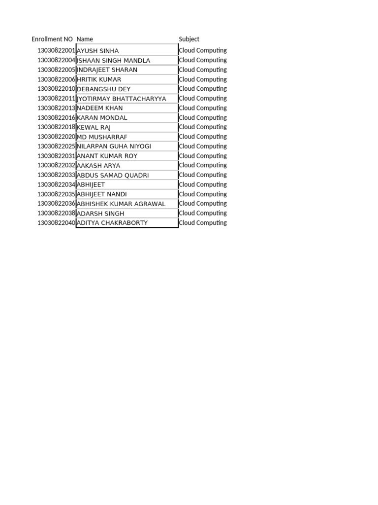 Cloud computing AIML A 5th sem | PDF Cloud computing AIML A 5th sem | PDF
