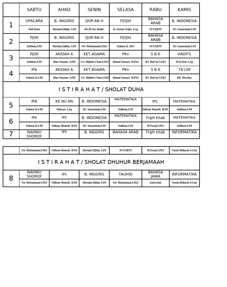 Jadwal Viic | PDF