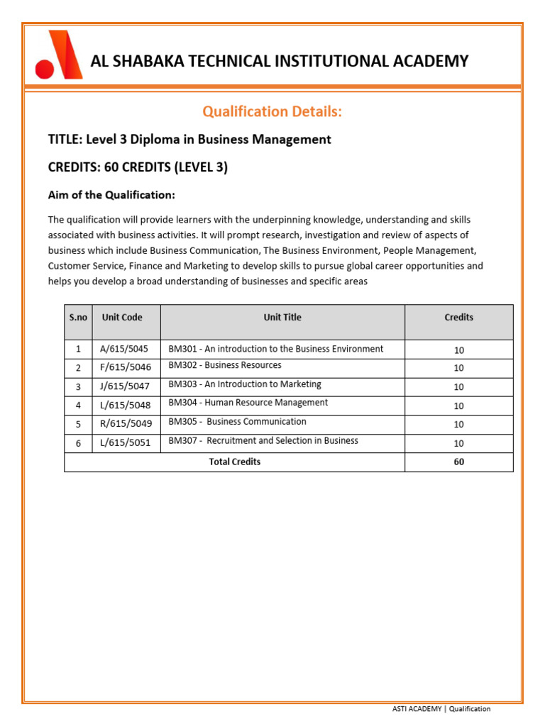 Level 3 Business Management Diploma | PDF