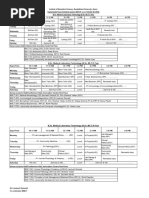 Class 10 Time Table 2025-26 | PDF