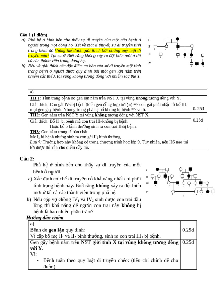 Chu de Pha He | PDF