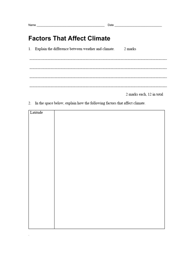 3.1 - Factors that Affect Climate Worksheet pdf | PDF