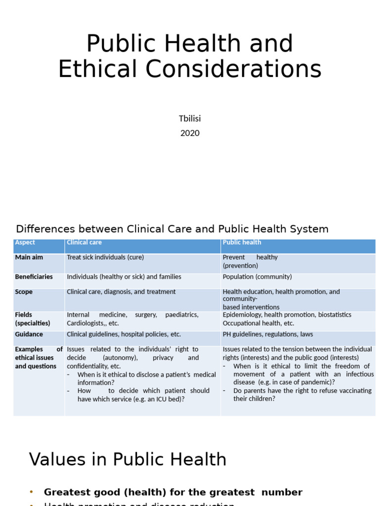 Public Health Ethics Overview | PDF | Public Health | Medical Ethics
