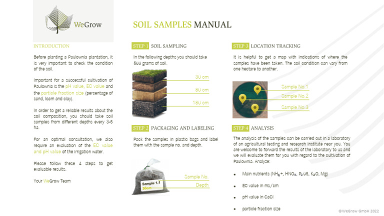 Soil Samples Manual En | PDF | Soil | Earth Sciences