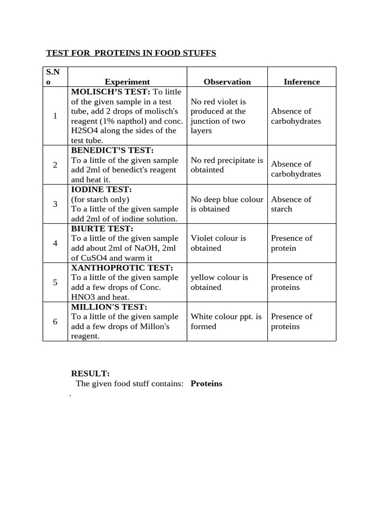 Test For Proteins in Food Stuffs | PDF