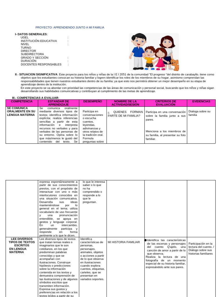 proyecto la familia | PDF | Aprendizaje | Experiencia