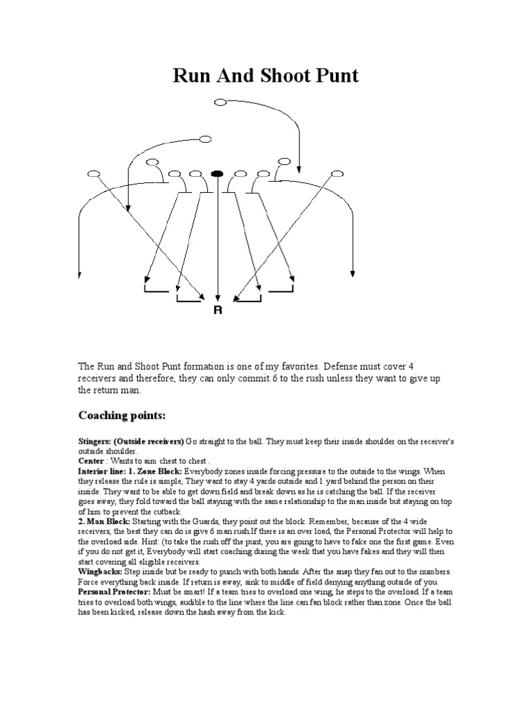 Run and Shoot Punt Formation | PDF | Self-Improvement | History